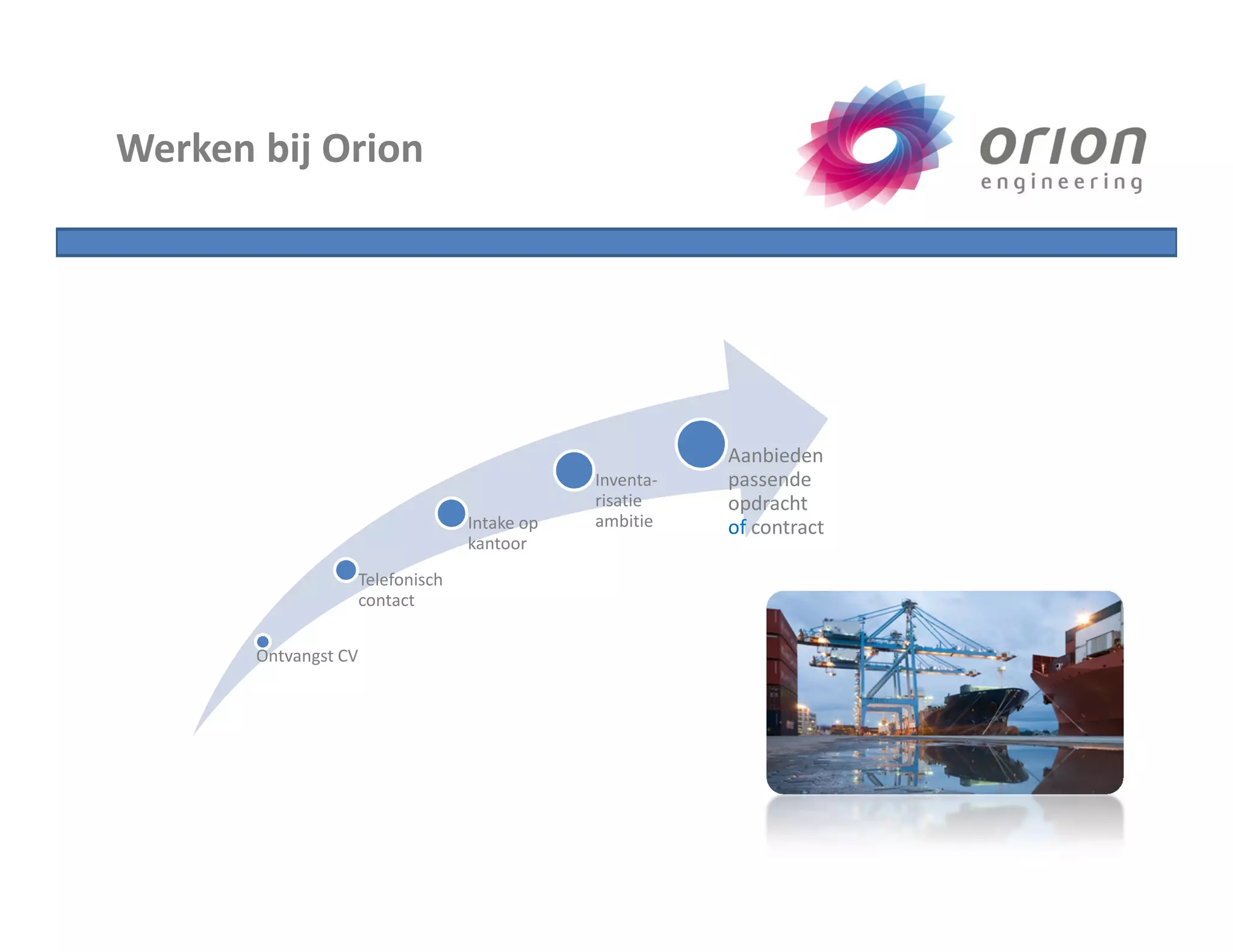 Maak kennis met Orion Engineering | PDF