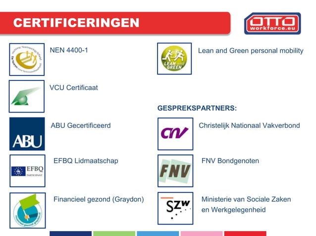 OTTO Work Force | PPT