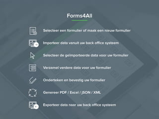 Forms4all | PPT