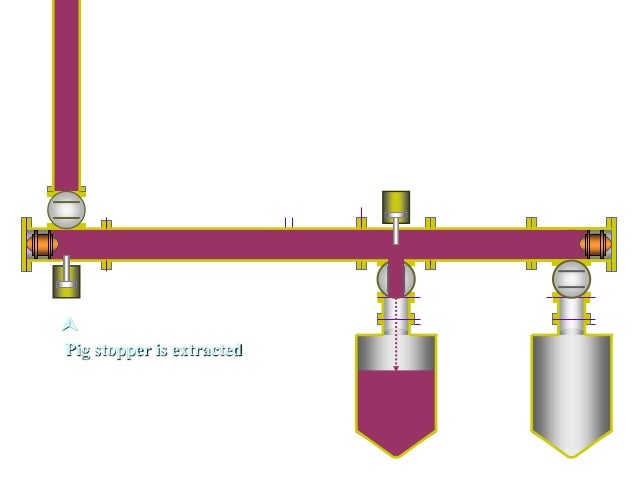 Presentatie piggable systems