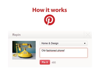 Presentation about Pinterest | PPT