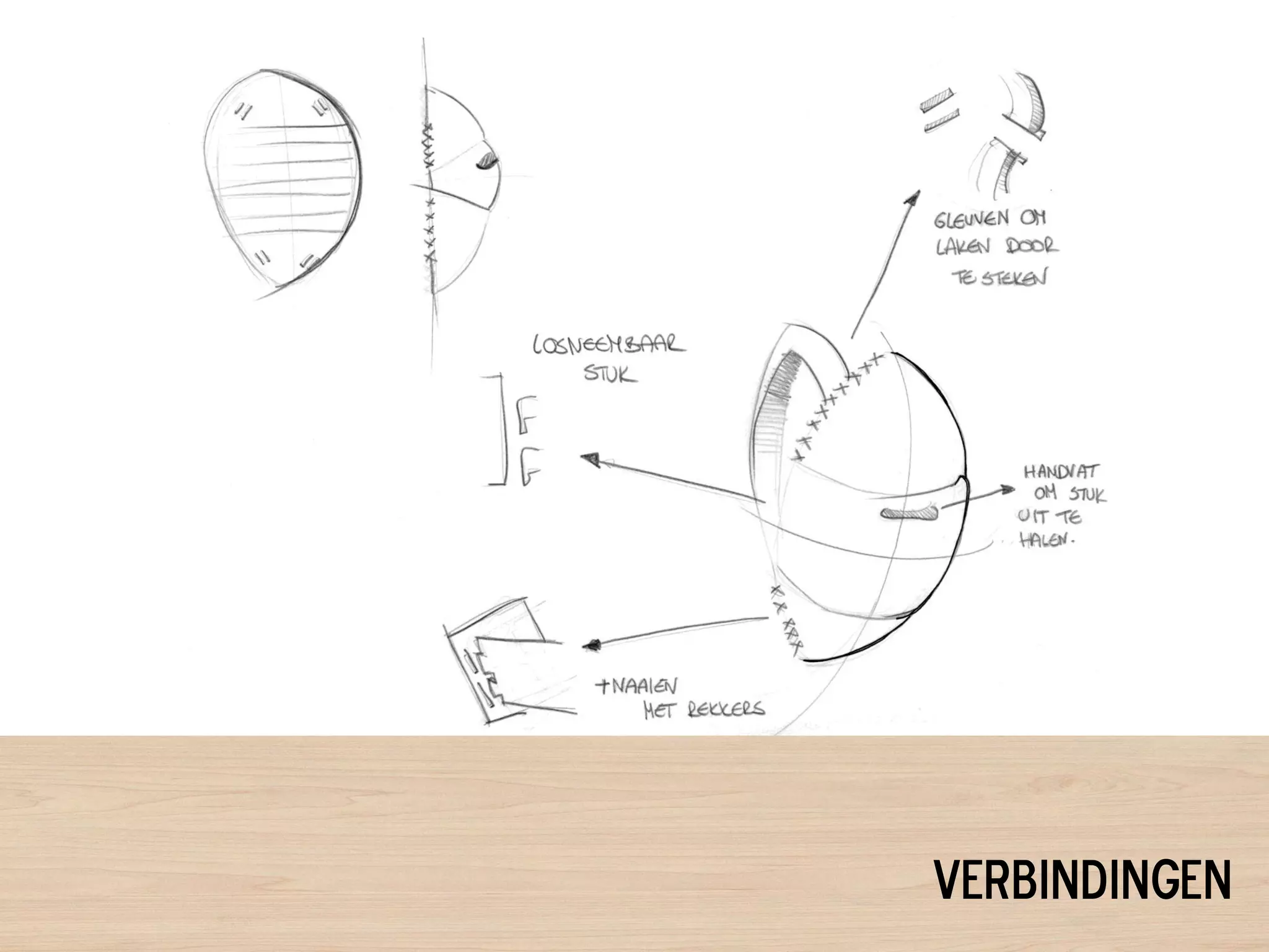 Presentatie prototype | PDF