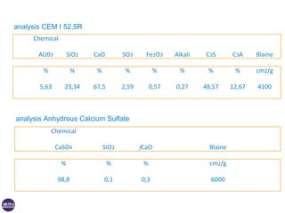 PRESENTATION Q_CEM-presentation Cambridge.pptx