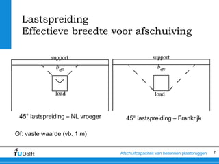 Afschuifcapaciteit van betonnen plaatbruggen | PPT