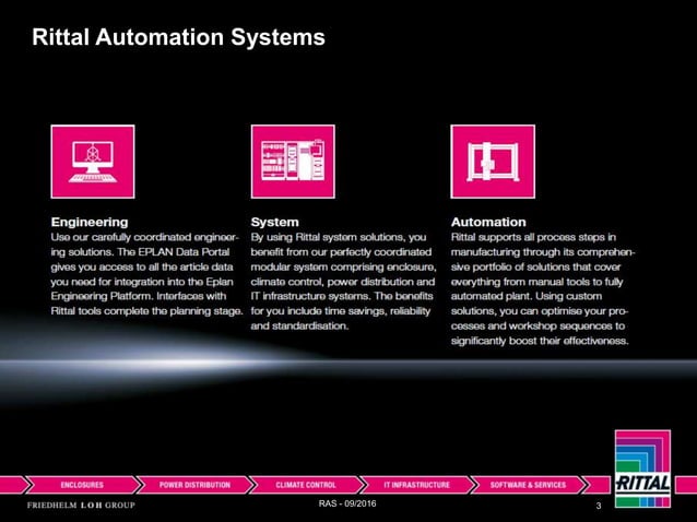 Presentatie Rittal - EPLAN | PPTX | Graphics Software | Computer Software and Applications