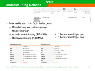 Robin Kuipers - Risicomanagement bij multidisciplinaire contracten | PPT