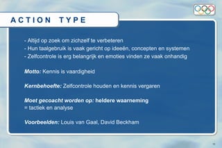 Succes - presentatie van Robin van Galen | PPT