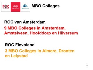 Presentatie ro cv a-roc f basis | PPT