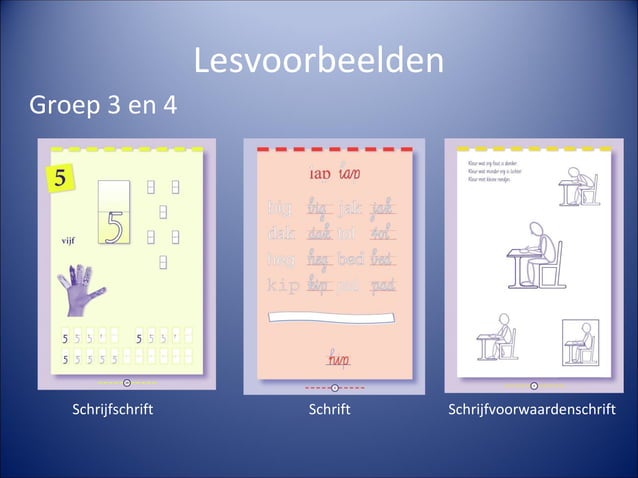 Presentatie schrijfmethode schrift ilona en lilian | PPT