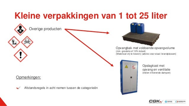 "Chemicaliën: Opslag in bulk of in kleine verpakkingen?" - Presentati…