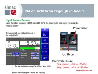 Yokogawa AQ1200 OTDR Simac Electronics glasvezel | PPT | Internet of Things | Internet