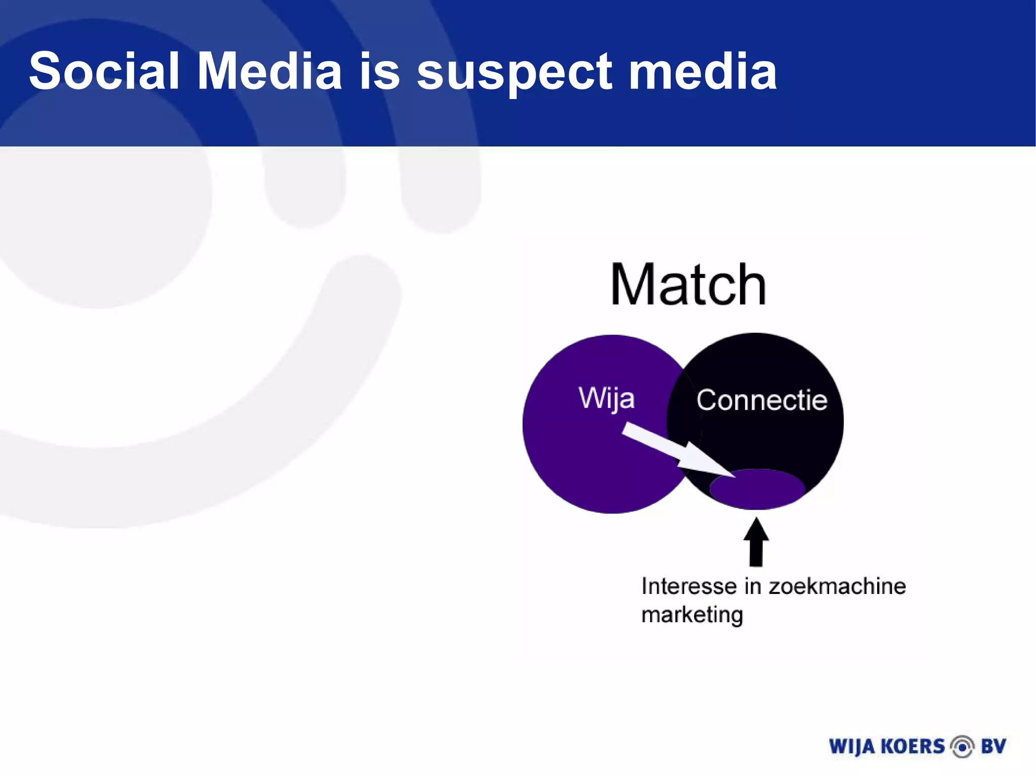 Presentatie Socialmedia | ODP