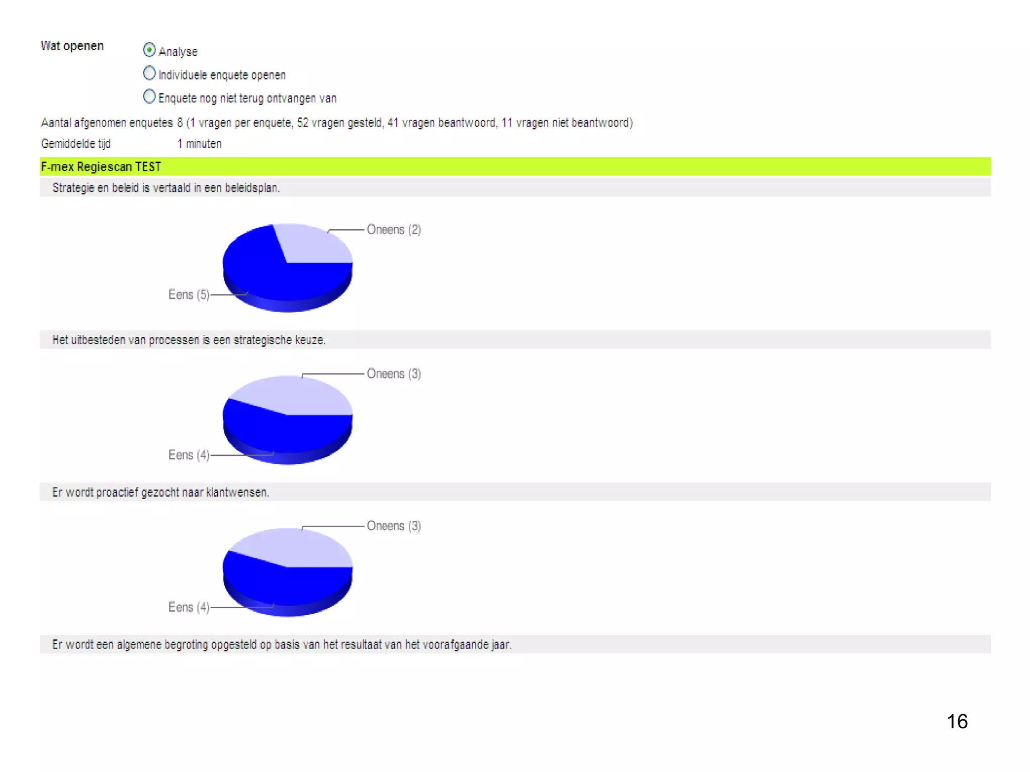 Presentaties Regie Scan | PPT