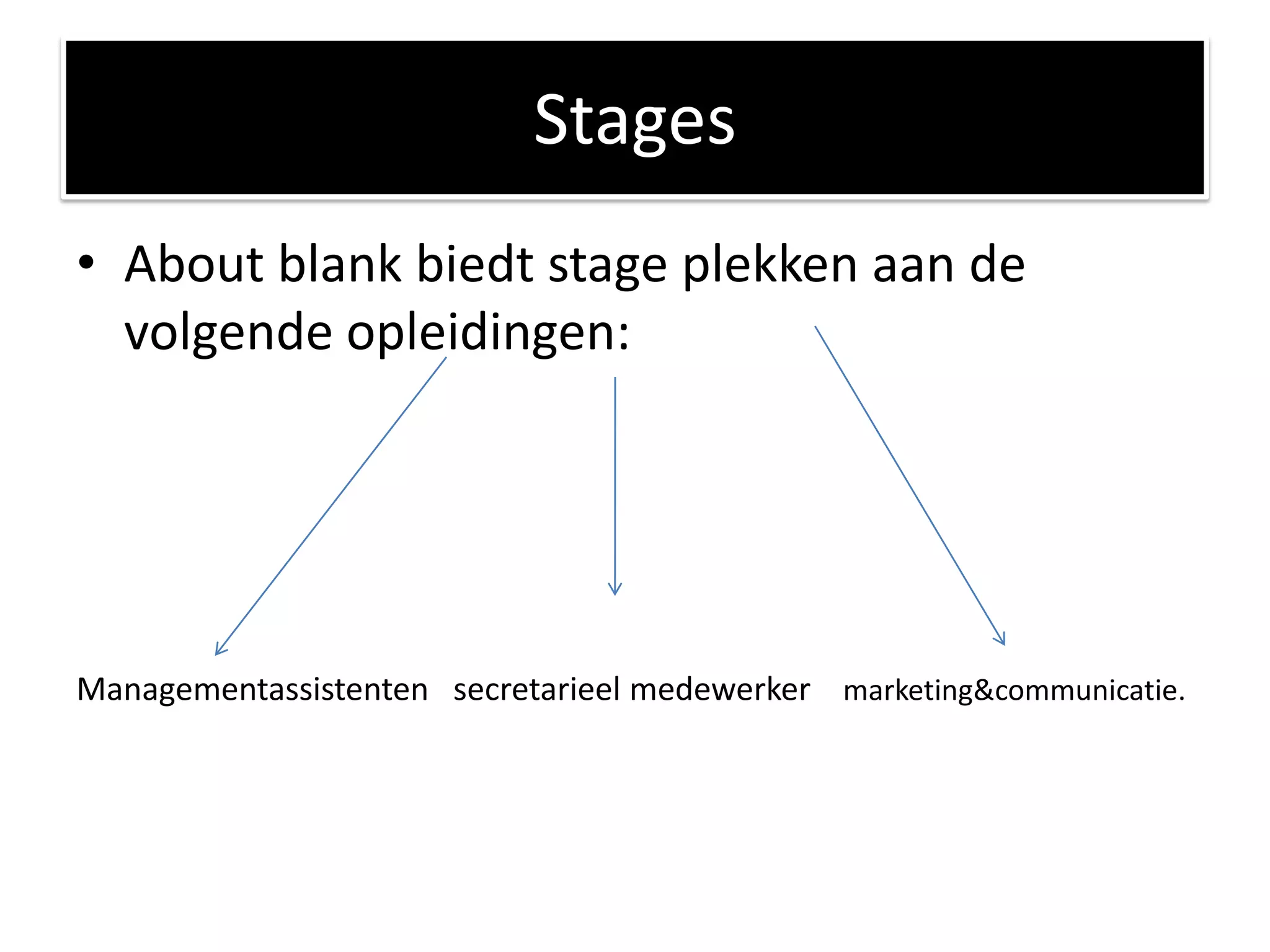 Presentatie stage | PPTX
