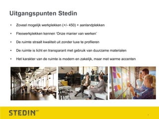 Presentatie stedin 6 september | PPTX