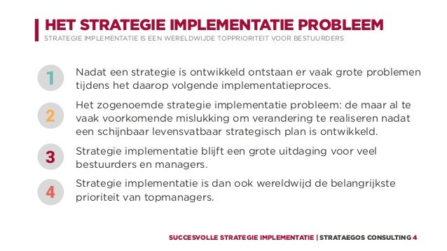 Presentatie | Succesvolle Strategie Implementatie