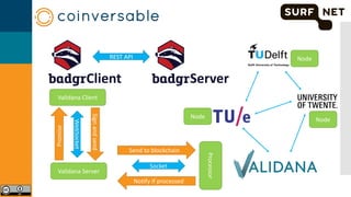 educhain: Endorsements of Open Badges with blockchain technology | PPT