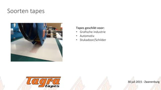 Presentatie tagra tapes | PPTX