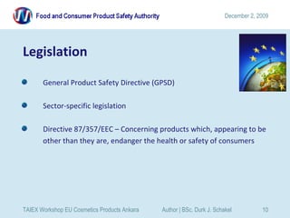 Food Imitating Cosmetic Products | PPT