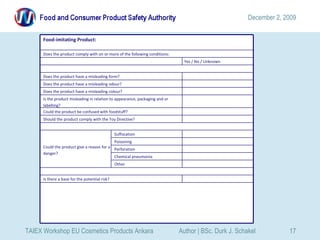 Food Imitating Cosmetic Products | PPT