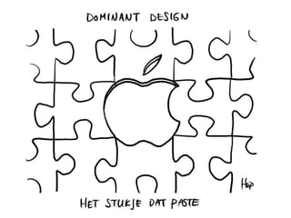 Cartoons persinnovatie spring break | PPTX