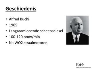 Presentatie Turbocharger | PPT