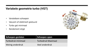 Presentatie Turbo Niels Mathijs.pptx