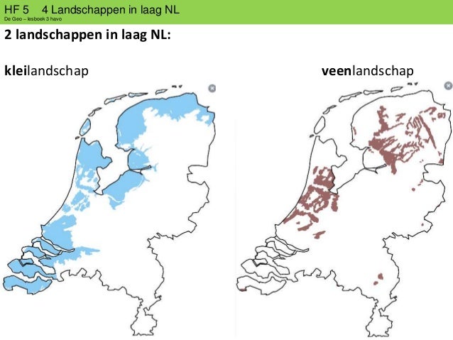 Presentatie veen en klei lesinhoud