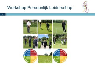 Workshop Persoonlijk Leiderschap | PPT