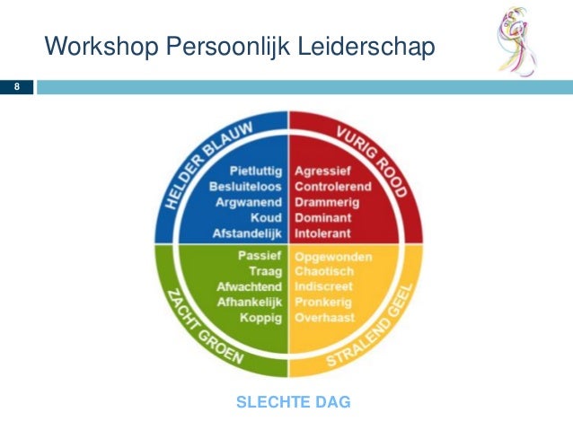 Workshop Persoonlijk Leiderschap