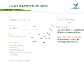 Presentation V Model | PPT