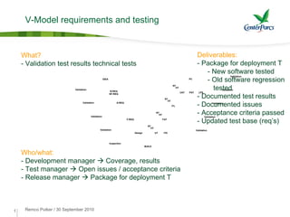 Presentation V Model | PPT