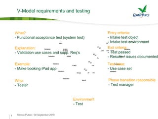 Presentation V Model | PPT