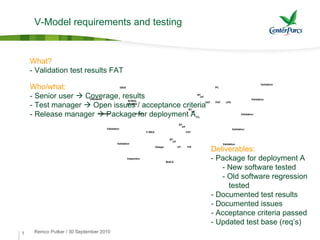 Presentation V Model | PPT