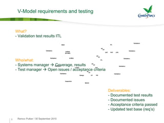 Presentation V Model | PPT