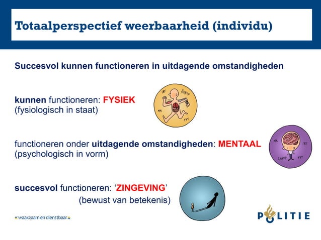 Professionele weerbaarheid bij de politie | PPT