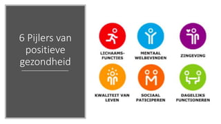 Presentatie workshop positieve gezondheid | PPTX