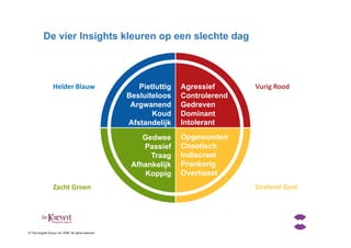 Workshop "Succesvol mijn idee overbrengen" | PDF