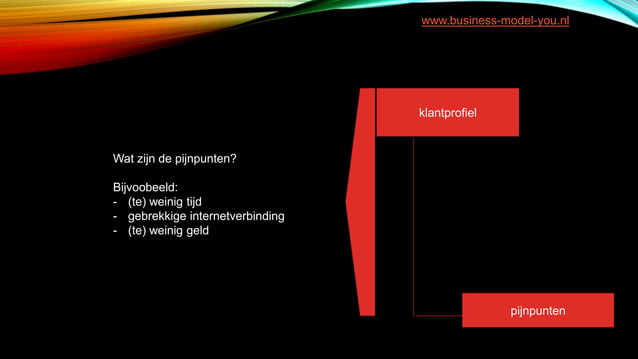 Presentatie wpo definitief | PPTX