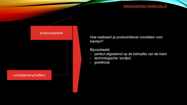 Presentatie wpo definitief | PPTX