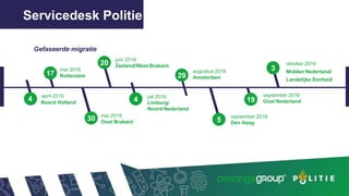 Facto Congres 2017 - Great Servicedesking | PPT