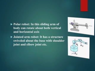 the role of robots in daily life | PPTX