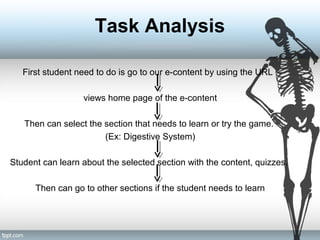 Anatomy Explorer | PPT