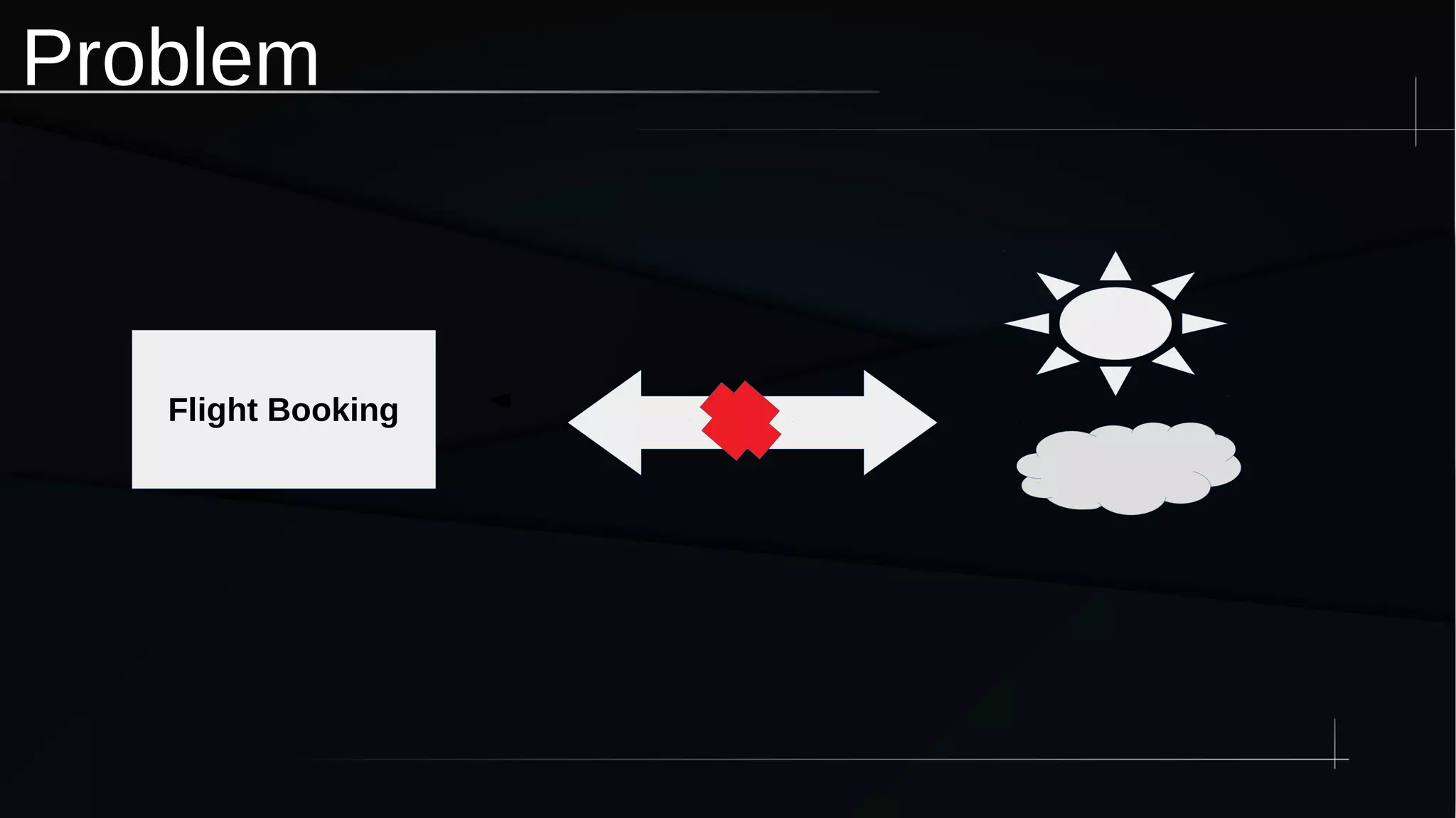 Corba And Rmi In Java Odp Operating Systems Computer Software And Applications