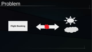 CORBA & RMI in java | ODP