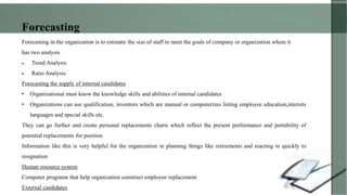 Presentation HRD | PPT