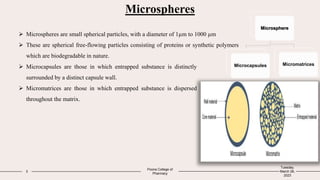 presentation on gelatin microsphere.pptx