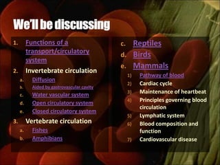 circulation-system of fish | PPSX