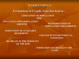 Fragile Ecosystem | PPT
