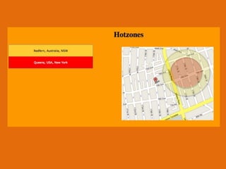 HCI presentation | PPT